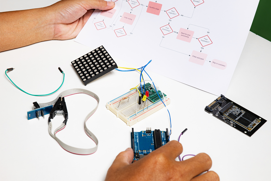 Explore B.Sc. Physics with Computer Applications at AMJC | Apply Today